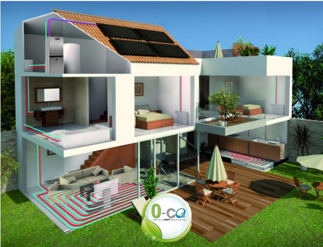 Sistema Solare Termodinamico Compatto a Pompa di Calore Energy Panel ...