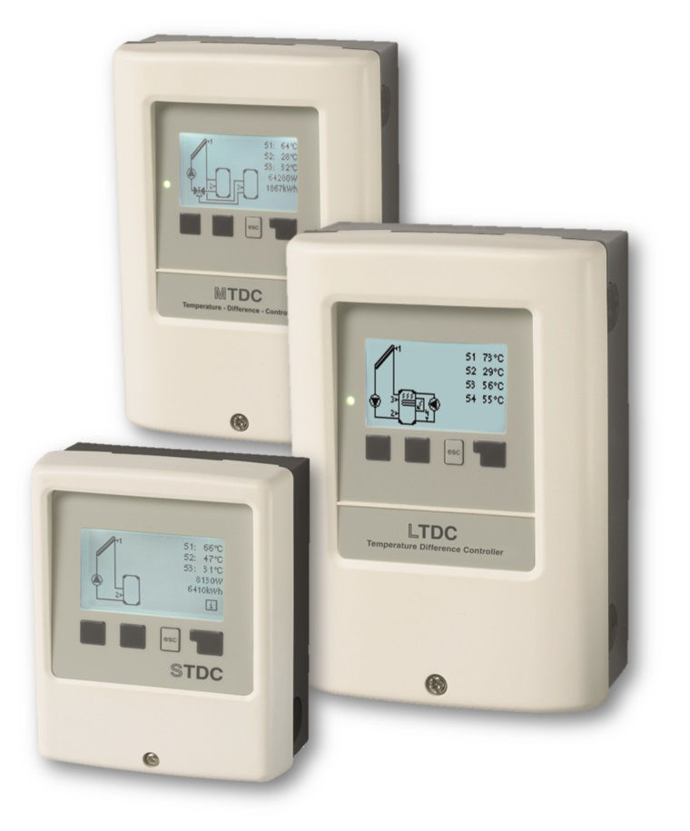 Con la nuova generazione Sorel TDC i sistemi predefiniti possono essere ...